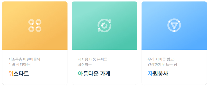 %ec%9c%84%ec%95%84%ec%9e%90-%ec%86%8c%ea%b0%9c | 위스타트